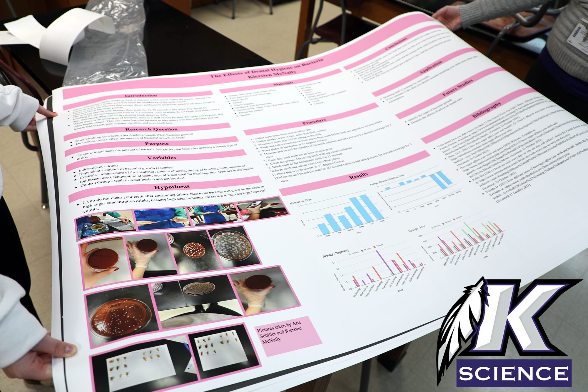 KHS and KMS students prepare for science fair season - Keokuk Community ...