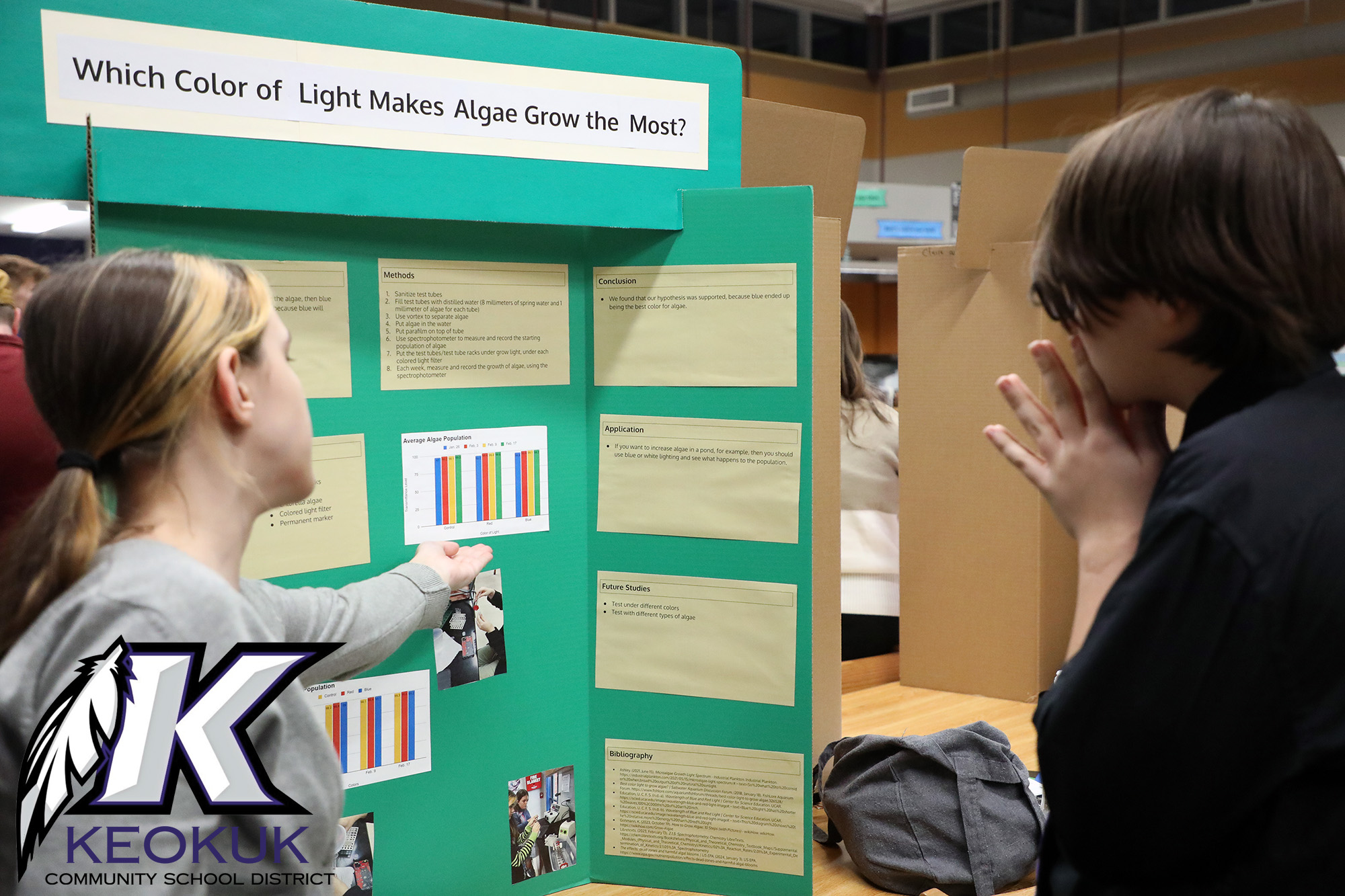 KMS and KHS students to kick off science fair season - Keokuk Community ...