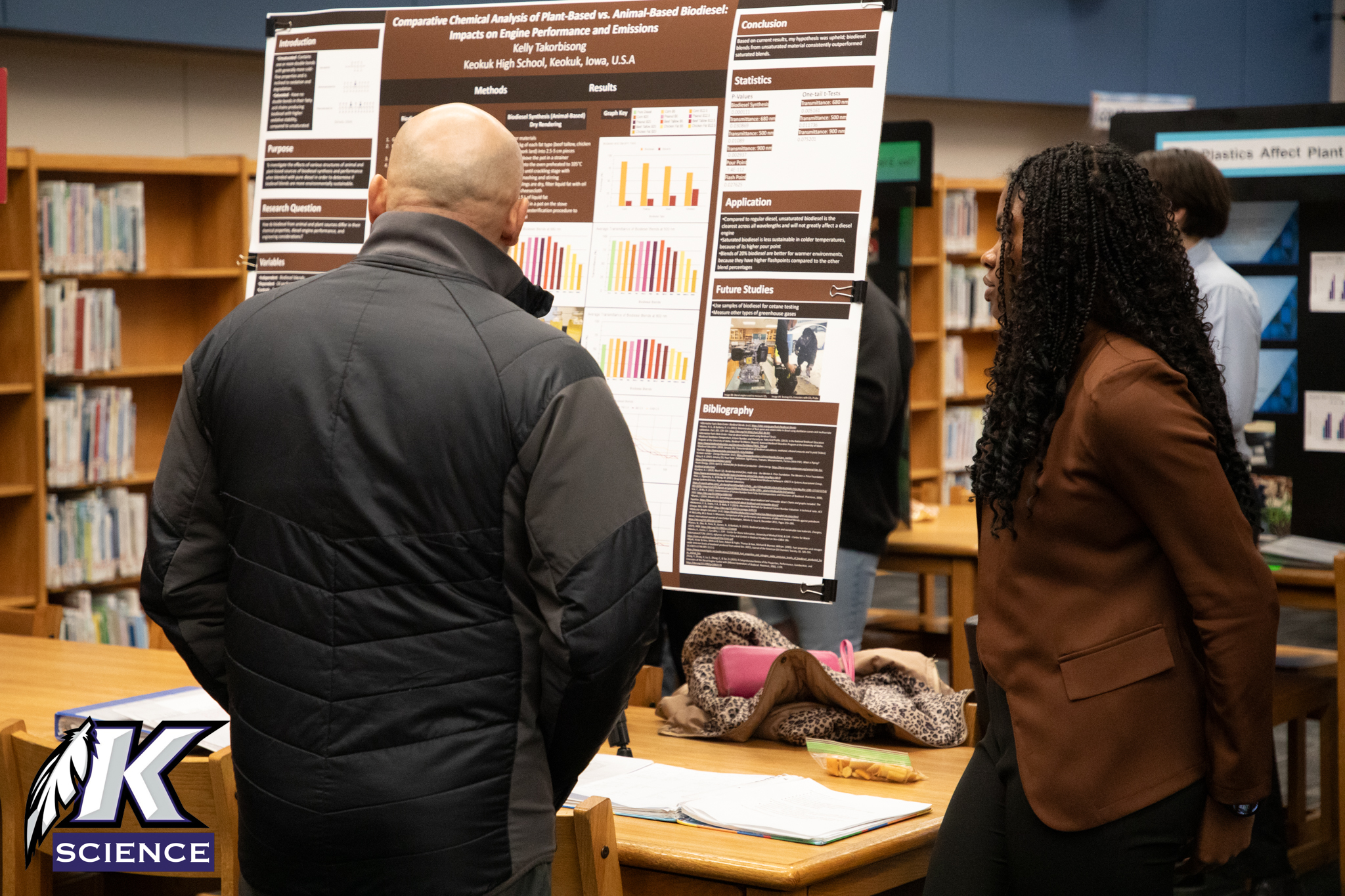 KMS and KHS science fairs to be held in February - Keokuk Community ...